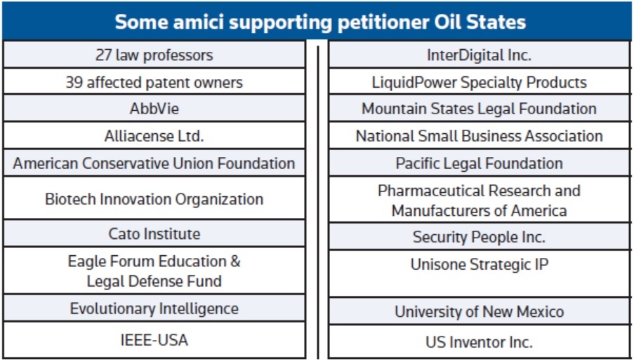 A Handy Guide to Oil States, the Case that Has Captivated the Patent ...