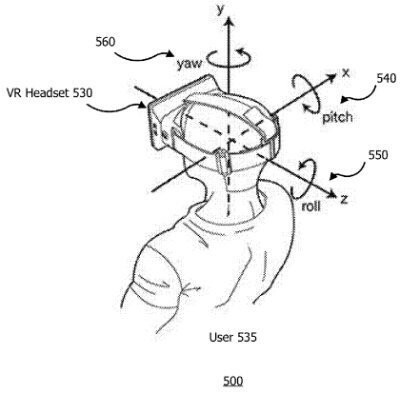 A Brief History of Virtual Reality, in Patents | Articles | Finnegan ...
