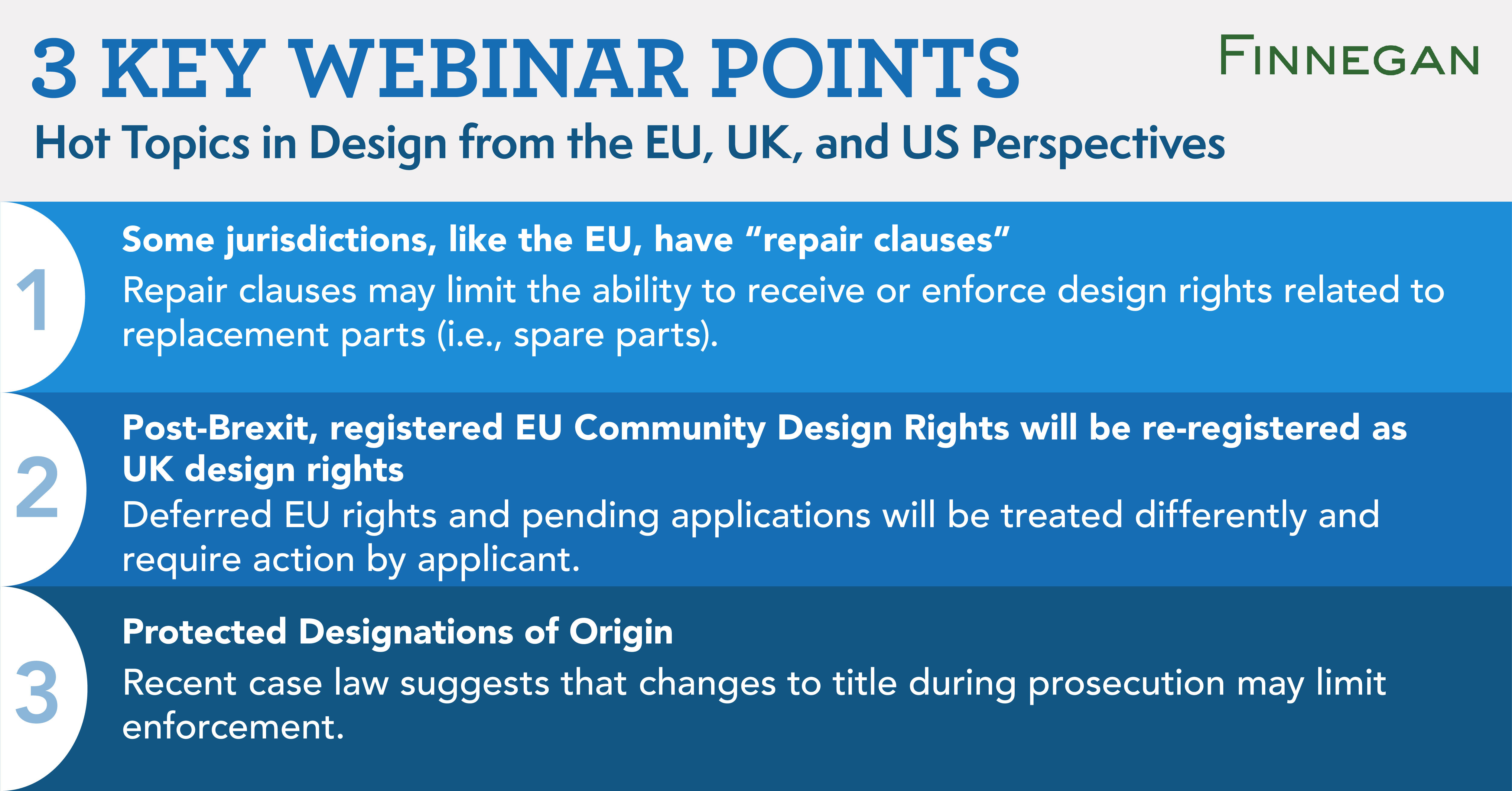 Hot Topics in Design Law from the EU, UK, and US Perspectives | Events ...