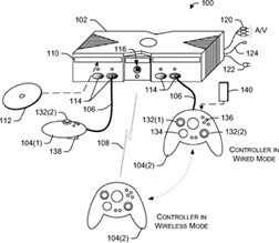 Utility Patents - What Game Developers Should Know | Articles ...