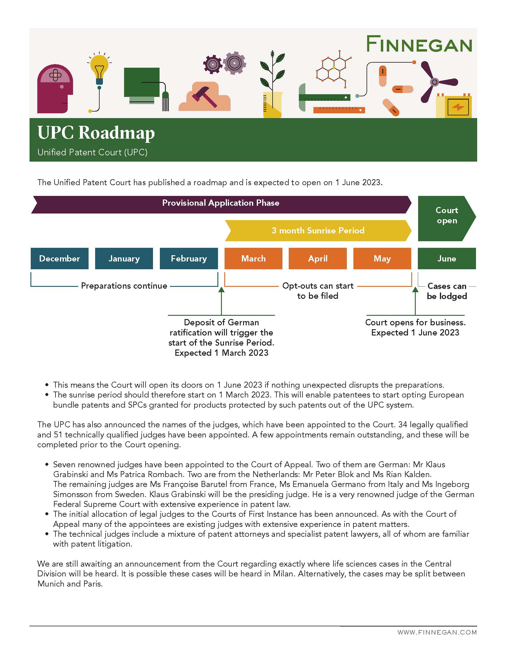 Unified Patent Court (UPC) Hub | IP Updates | Finnegan | Leading IP Law ...