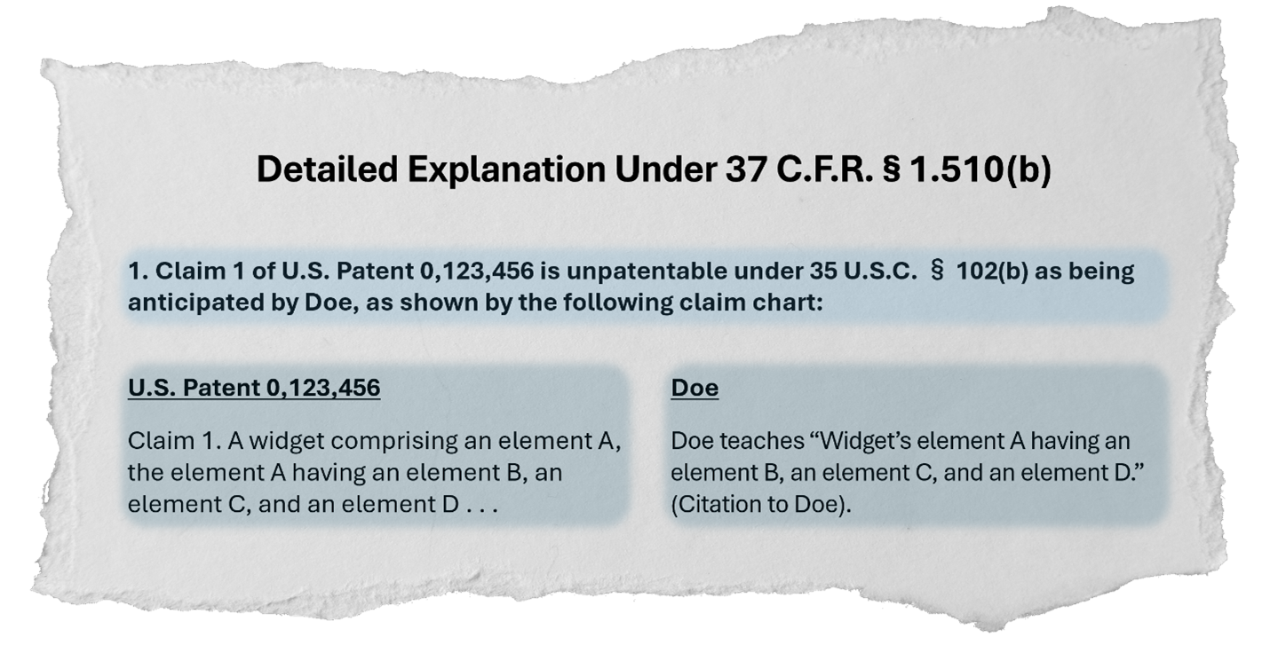 EPR Academy: The EPR Process – From Request to Reexamination ...