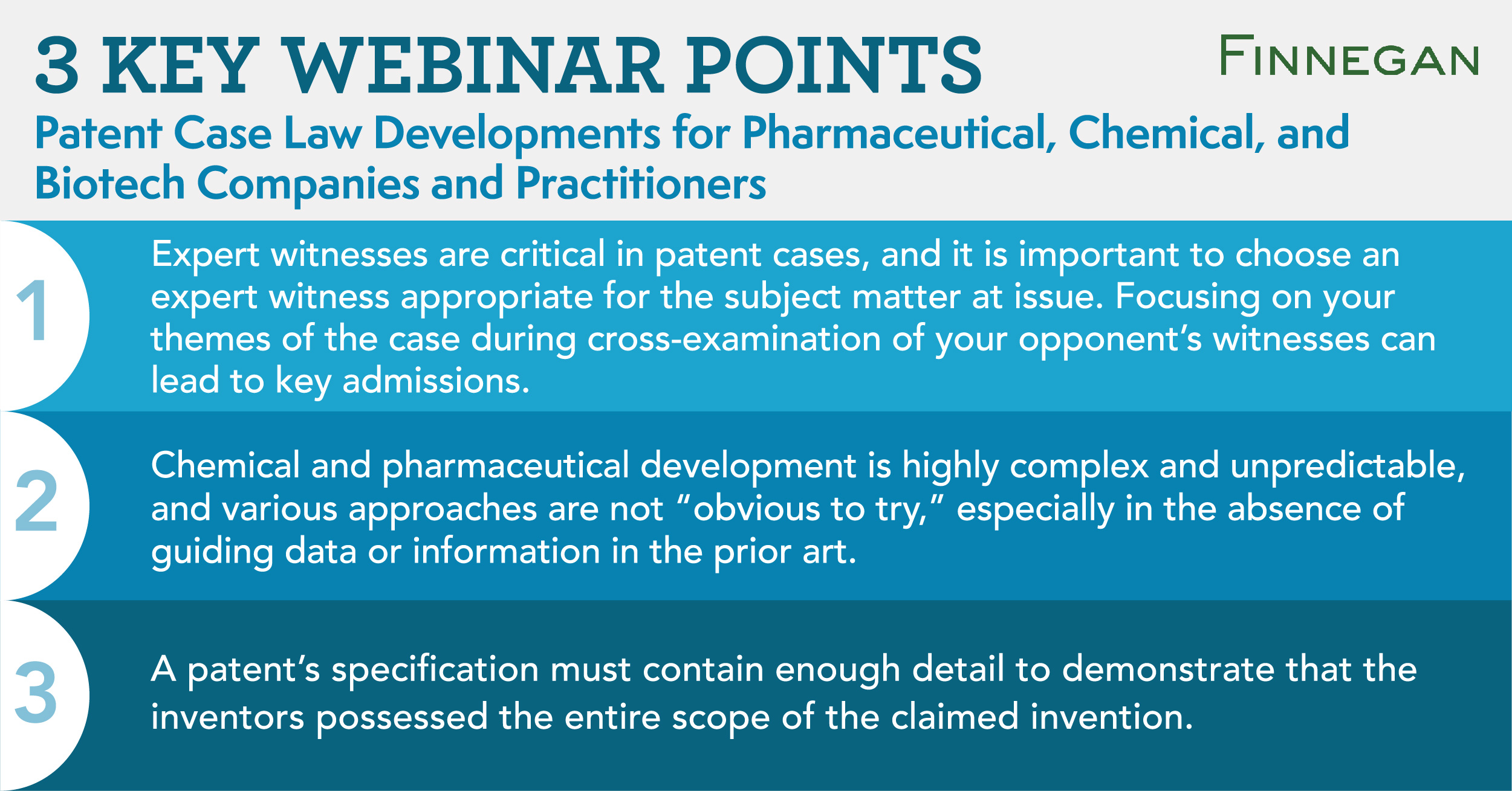 Patent Case Law Developments for Pharmaceutical, Chemical, and Biotech ...