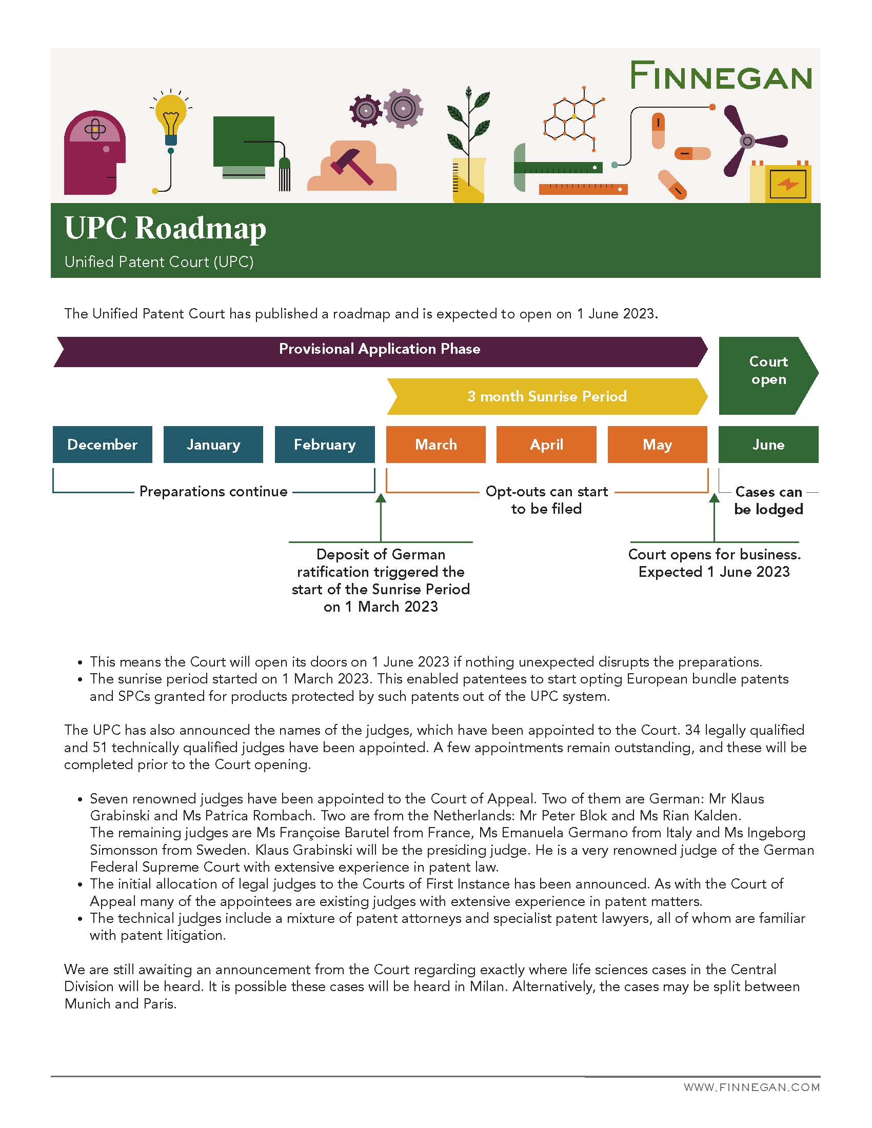 Unified Patent Court (UPC) Hub | IP Updates | Finnegan | Leading IP Law ...