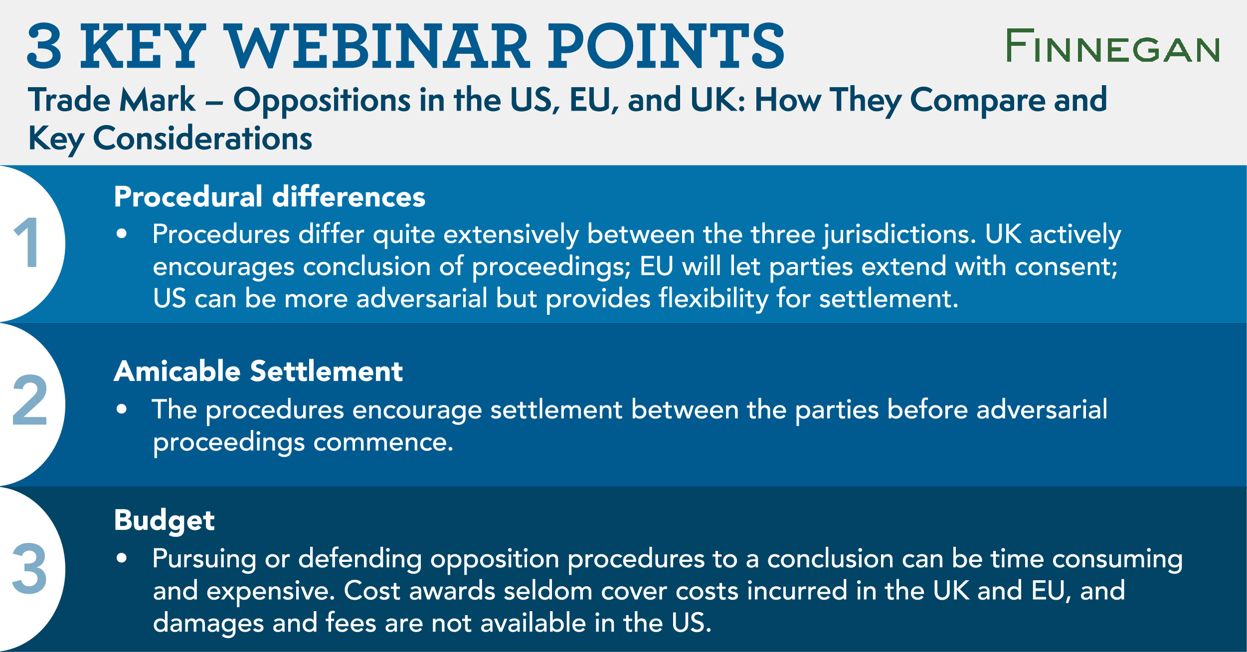 Trade Mark Oppositions In The Us Eu And Uk How They Compare And
