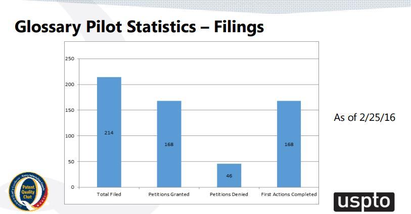 Glossary Pilot Report – It’s a Matter of Semantics? | Finnegan ...